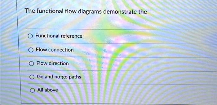 SOLVED: The functional flow diagrams demonstrate the: - Functional ...