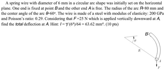 SOLVED: A spring wire with diameter of 6 mm in a circular arc shape was ...