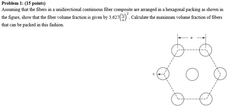 SOLVED: Problem 1: (15 points) Assuming that the fibers in a unidirectional continuous fiber ...