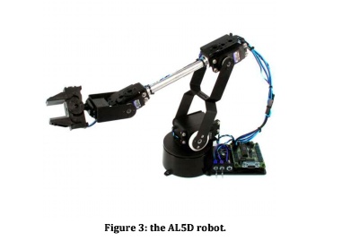 SOLVED: 3.1 c) Use the Denavit-Hartenberg conversion parameters to ...
