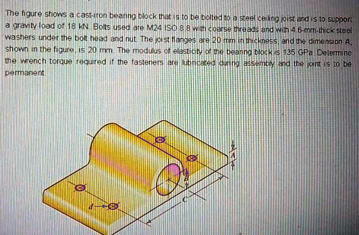 SOLVED: The figure shows a cast iron bearing block that is to be bolted ...