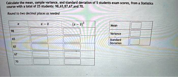 Solved Calculate The Mean Sample Variance And Standard Deviation Of