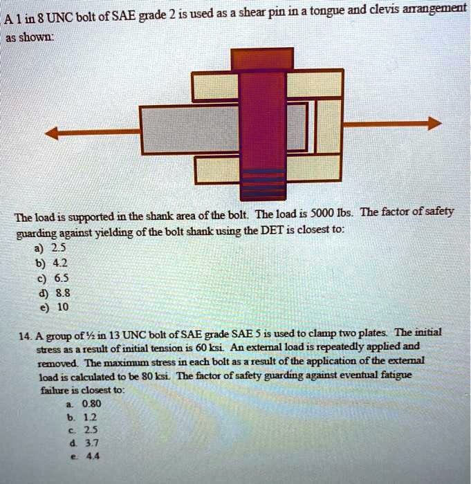 SOLVED A 1 In 8 UNC Bolt Of SAE Grade 2 Is Used As A Shear Pin In A