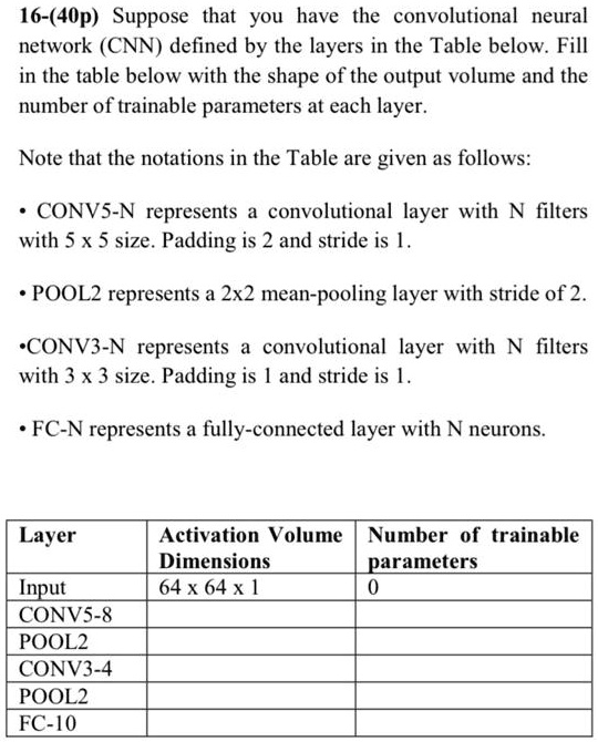 SOLVED: Texts: 16-40p Suppose that you have the convolutional neural ... SOLVED: Texts: 16-40p Suppose that you have the convolutional neural ...