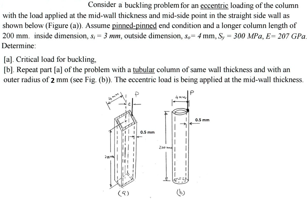 consider a buckling problem for an eccentric loading of the column with the load applied at the ...