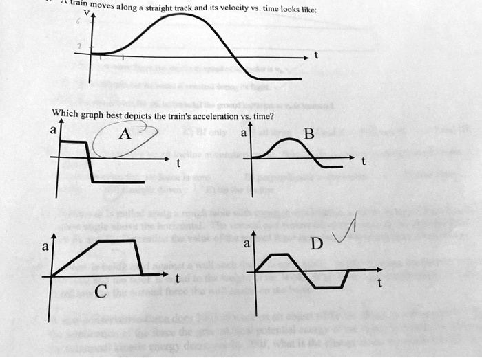 SOLVED: Which graph best depicts the train's acceleration vs, time? A B