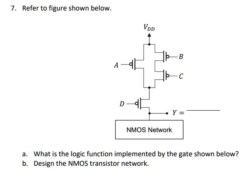 SOLVED: 7.Refer to figure shown below. VDD NMOS Network a. What is the ...