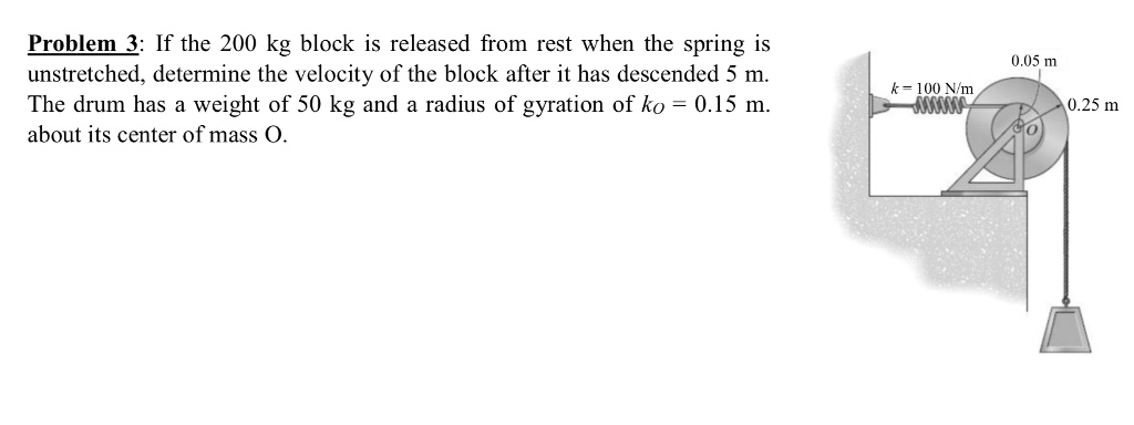 SOLVED: Problem 3: If the 200 kg block is released from rest when the spring is unstretched ...