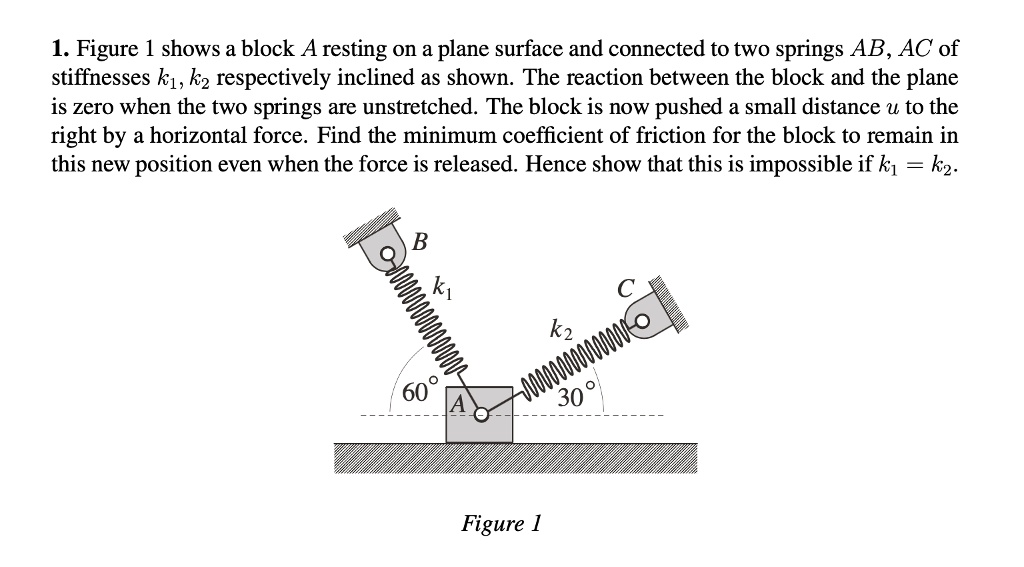 1. Figure 1 shows a block A resting on a plane surface and connected to ...
