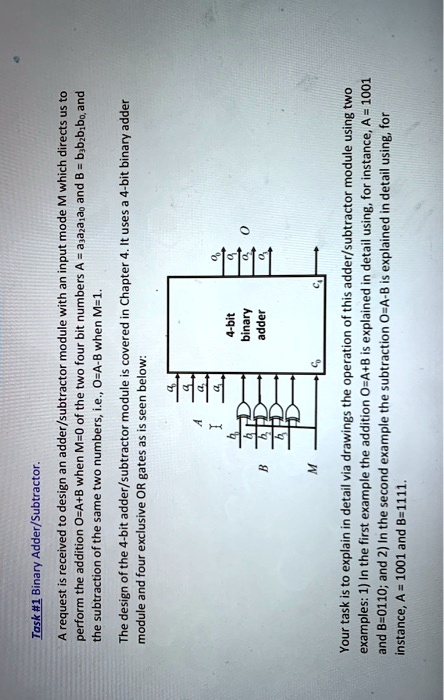SOLVED: 4-bit binary: The design of the 4-bit adder/subtractor module is covered in Chapter 4 ...