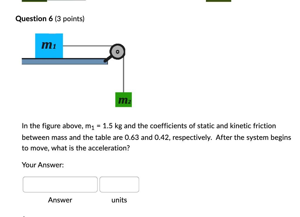 SOLVED: In the figure above, m1 = 1.5 kg and the coefficients of static ...