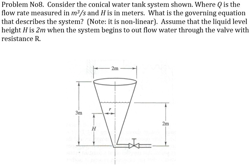 Problem no8 consider the conical water tank system shown...