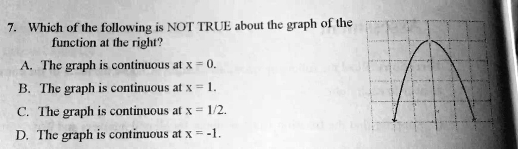SOLVED: 4 341 JO 42I4M Following is NOT TRUE about the graph of the function at the right: - The ...