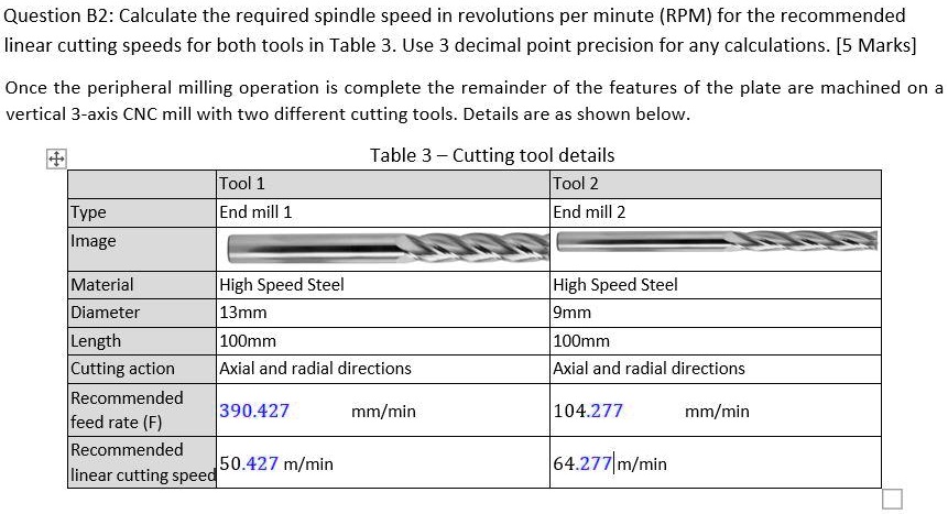 SOLVED: Question B2:Calculate the reguired spindle speed in revolutions per minute(RPM)for the ...