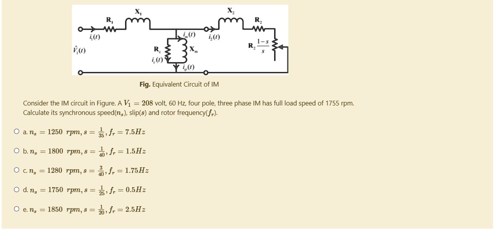 R? X? it(t) V̂t(t) X? R? it(t) R?(1-s)/(s) it(t) Re Xm it(t) Fig ...
