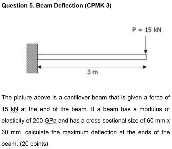 SOLVED: Question 5. Beam Deflection (CPMK 3) P = 15 kN The picture ...