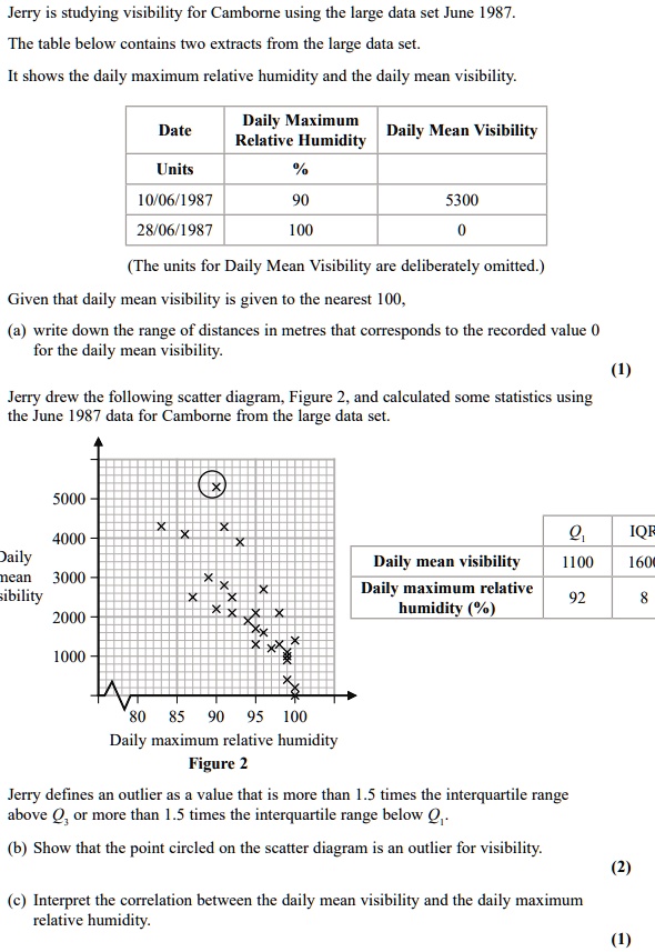 SOLVED: Jerry is studying visibility for Camborne using the large data ...