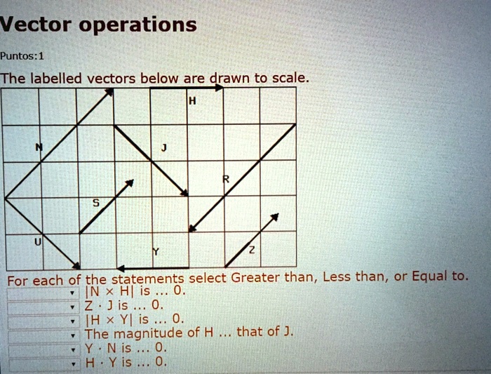 SOLVED: Vector operations Puntos:1 The labelled vectors below are drawn to scale- For each of ...