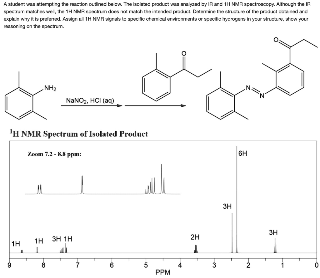 SOLVED: A student was attempting the reaction outlined below: The ...