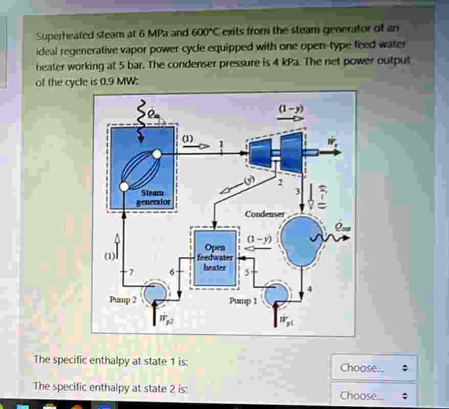 superheated steam at 6 mpa and 600c exits from the steam generator of ...