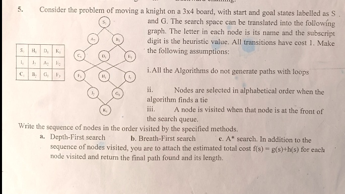 5. Consider the problem of moving a knight on a 3x4 board, with start ...