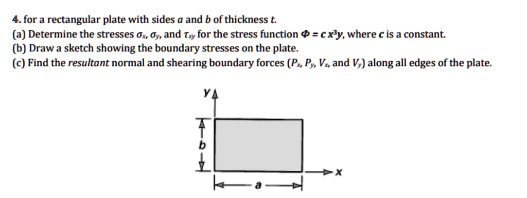 SOLVED: 4.for a rectangular plate with sides a and b of thickness t (a ...