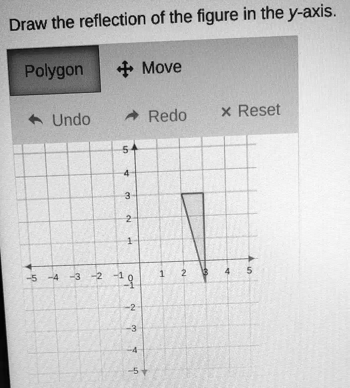 SOLVED: Draw the reflection of the figure in the y-axis. Polygon Move Undo Redo x Reset 1 9