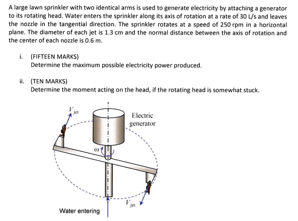 A large lawn sprinkler with two identical arms is used to generate ...