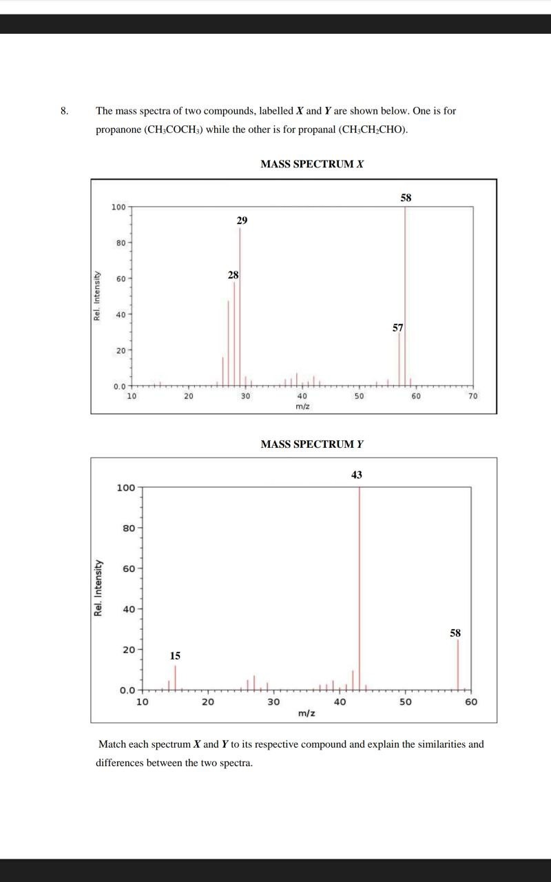 8. The mass spectra of two compounds, labelled X and Y are shown below ...