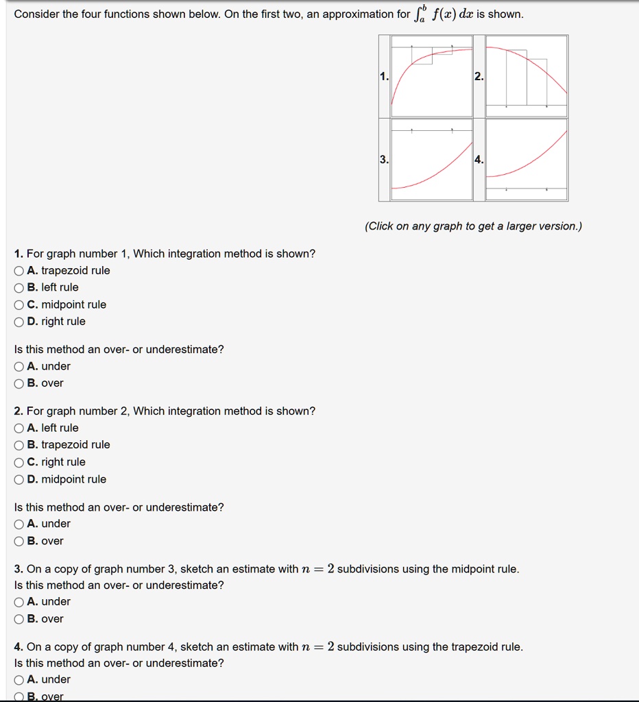 SOLVED: Texts: Consider the four functions shown below. On the first ...