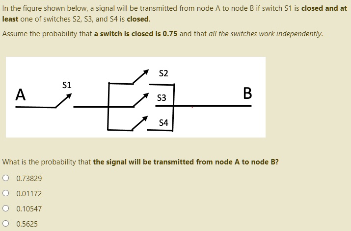 SOLVED: In the figure shown below; signal will be transmitted from node ...