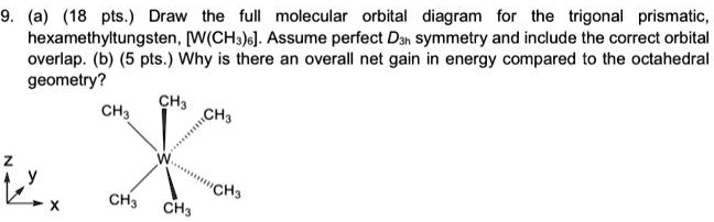 Draw the full molecular orbital diagram for the trigonal prismatic ...