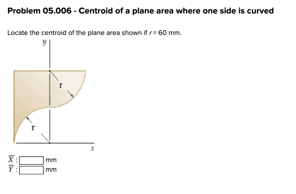 SOLVED: Problem 05.006 - Centroid of a plane area where one side is curved Locate the centroid ...