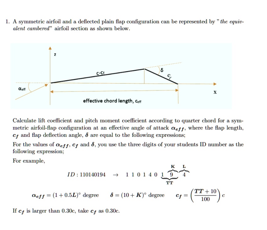 SOLVED: A symmetric airfoil and a deflected plain flap configuration can be represented by the ...