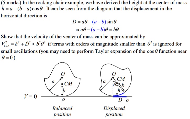 SOLVED: In the rocking chair example, we have derived the height at the ...