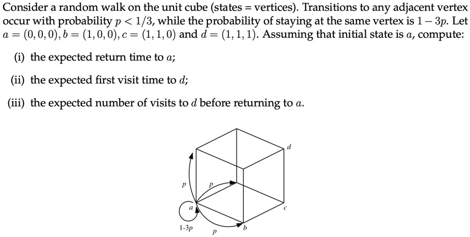 consider a random walk on the unit cube states vertices transitions to ...