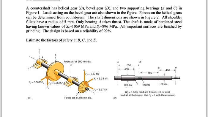 SOLVED: A countershaft has a helical gear (B), a bevel gear (D), and ...