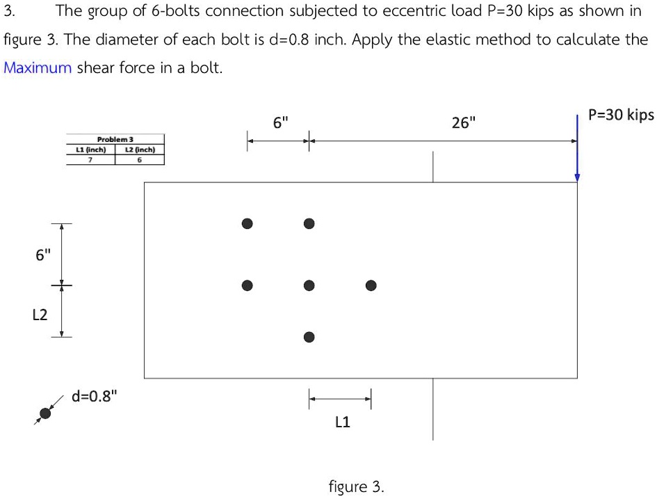 3 the group of 6 bolts connection subjected to eccentric load p30 kips ...