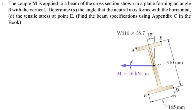 SOLVED: The couple M is applied to a beam of the cross section shown in a plane forming an angle ...