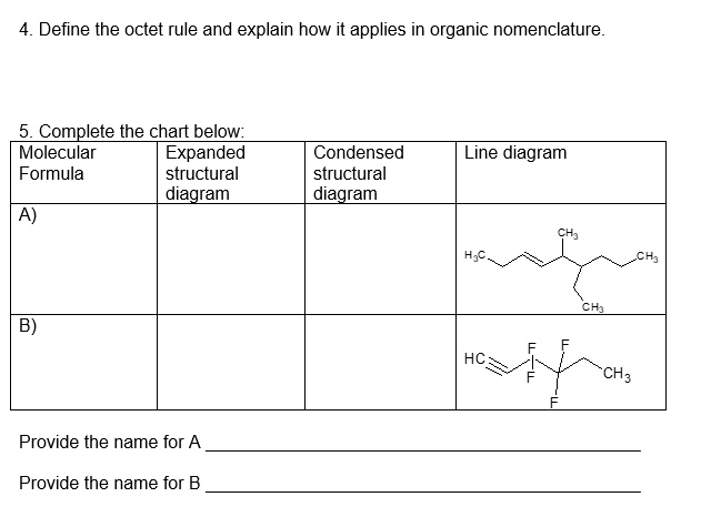 4 define the octet rule and explain how it applies in organic ...