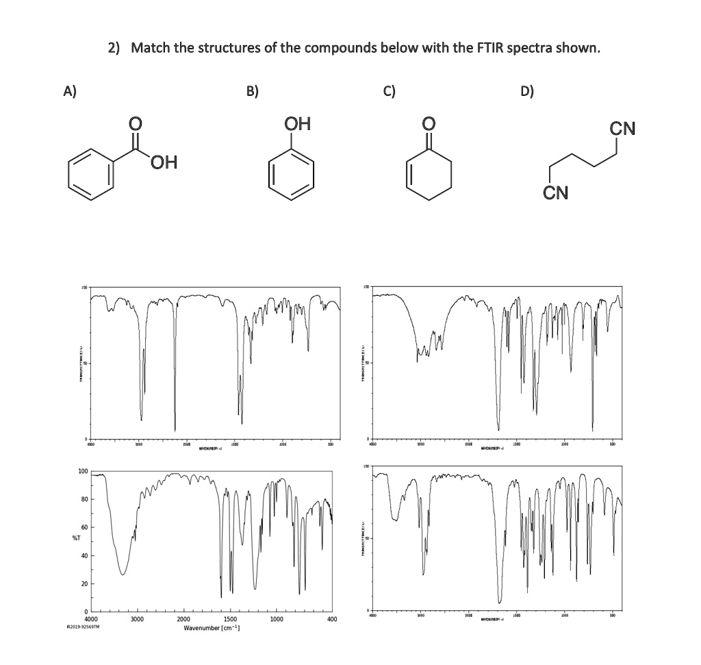 SOLVED: 2) Match the structures of the compounds below with the FTIR ... SOLVED: 2) Match the structures of the compounds below with the FTIR ...