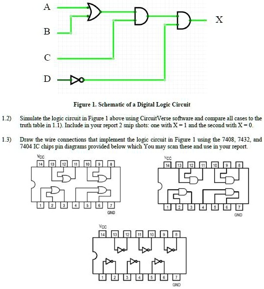 SOLVED: QUESTION (1.3) PLEASE. Figure 1. Schematic of a Digital Logic ...