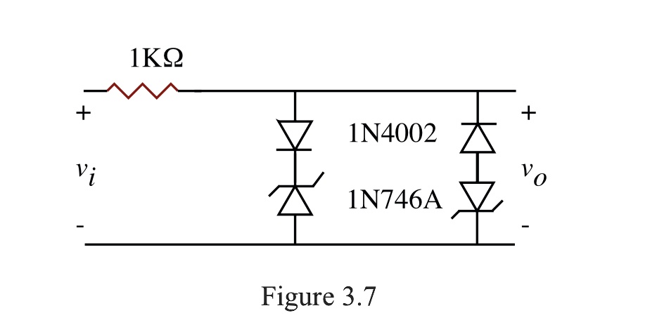1K? + vi - 1N4002 1N746A + vo - Figure 3.7