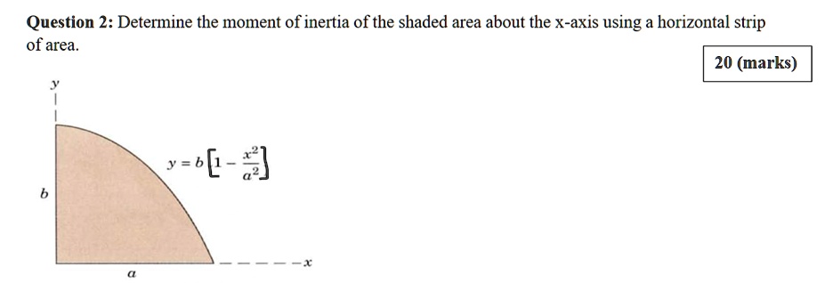Question 2: Determine the moment of inertia of the shaded area about ...