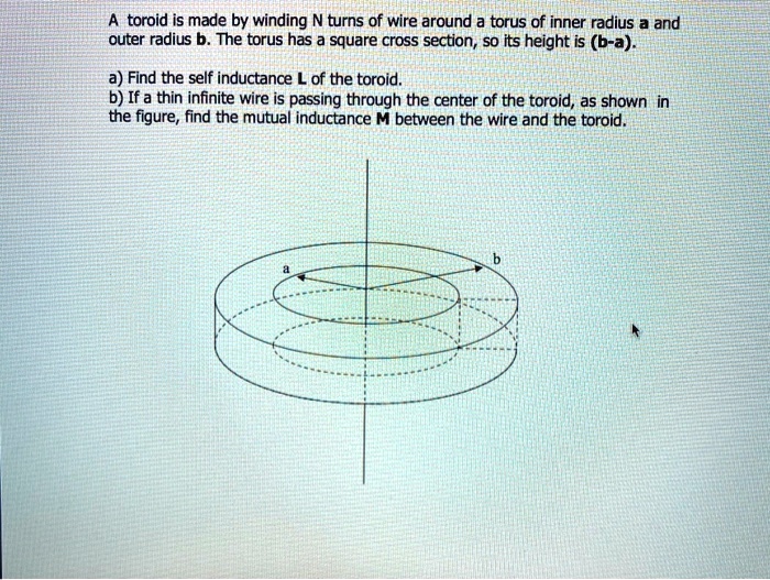 SOLVED: toroid is made by winding N turns of wire around torus of inner ...