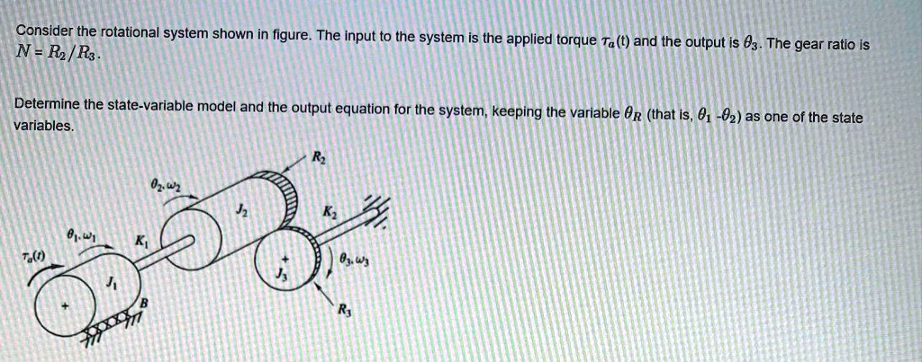 SOLVED: Consider the rotational system shown in the figure. The input to the system is the ...