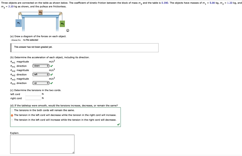 SOLVED: Three objects are connected on the table as shown below. The coefficient of kinetic ...