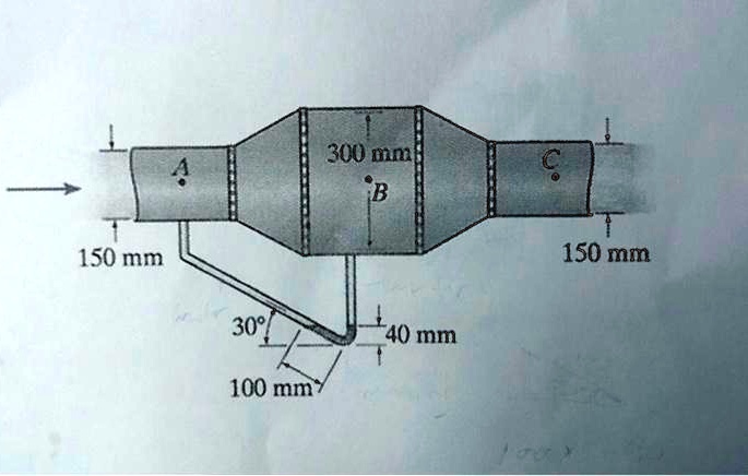 SOLVED: Water flows through a pipe segment with an expansion chamber ...