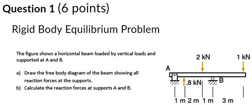SOLVED: Question 1 (6 points) Rigid Body Equilibrium Problem The figure ...