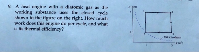 9. A heat engine with a diatomic gas as the working substance uses the ...